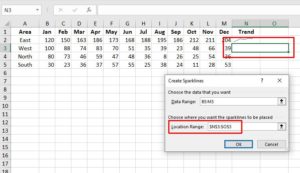 Location Reference Is Not Valid – Excel Sparklines
